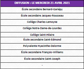 21 Avril 2021 – Finale régionale de Secondaire en spectacle Montérégie ...